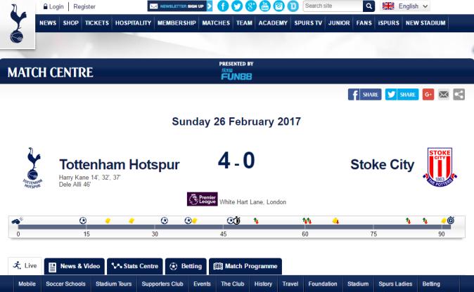 [EPL 26R] ‘케인 3골 1도움’ 토트넘, 스토크에 4-0 승리