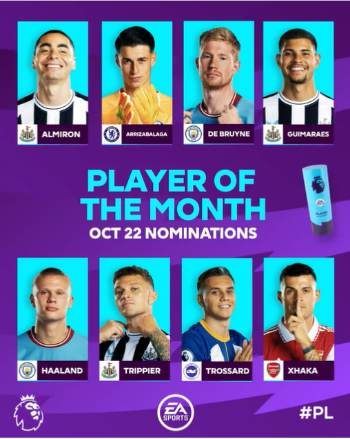 ‘리그 6G 무패→4위 진입’ 뉴캐슬, EPL 10월 개인상 후보 4명 배출