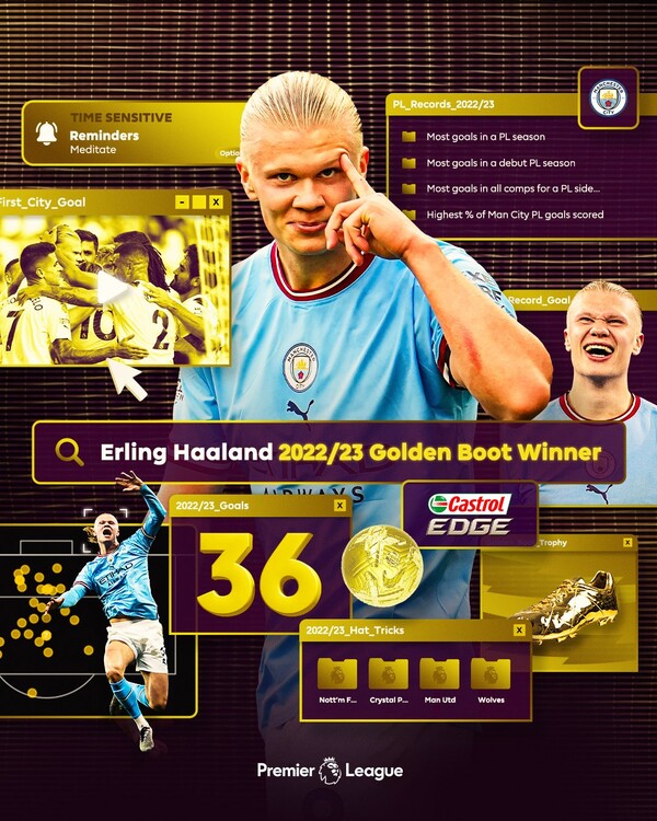 [오피셜] ‘레코드 브레이커’ 홀란드, 2022/23시즌 EPL 득점왕 등극