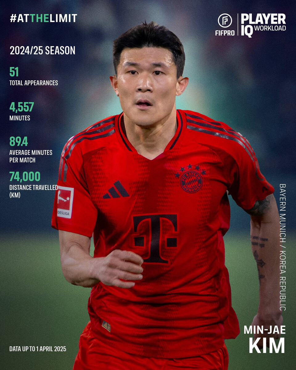 ‘김민재 HERE WE GO 떴다!’ 진짜 바이에른 뮌헨과 결별? “현실적으로 가능한 이야기”